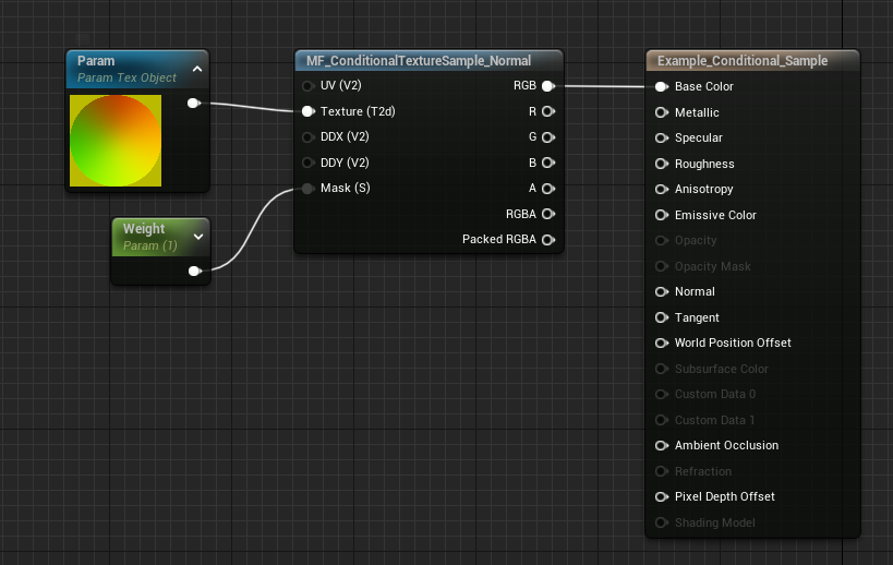 Triplanar, Dithered Triplanar, and Biplanar Mapping in Unreal | Ryan DowlingSoka